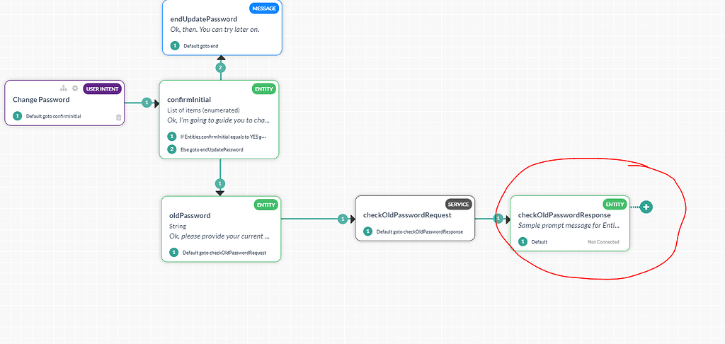 How To Completely Exclude A Node From Bot Xo Platform Koreai Bot Developers Community