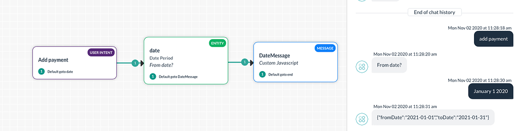Dateperiod Entity Formats Xo Platform Koreai Bot Developers Community